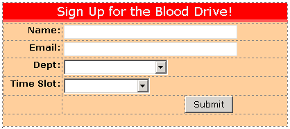 Give Blood to Your Workflow « Russ' Do It Yourself Home Workshop