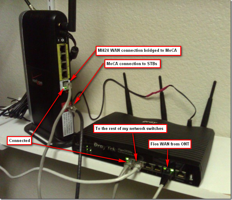 Swapping Out Verizon Actiontec MI424-WR Router for Draytek 2920n « Russ ...